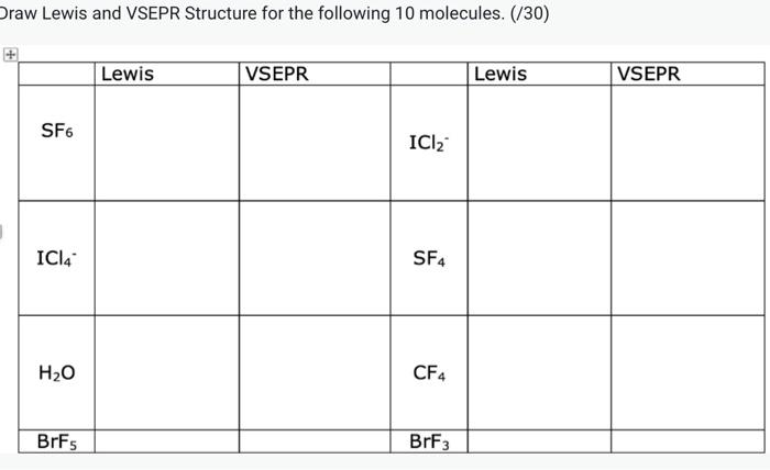 Solved raw Lewis and VSEPR Structure for the following 10 | Chegg.com