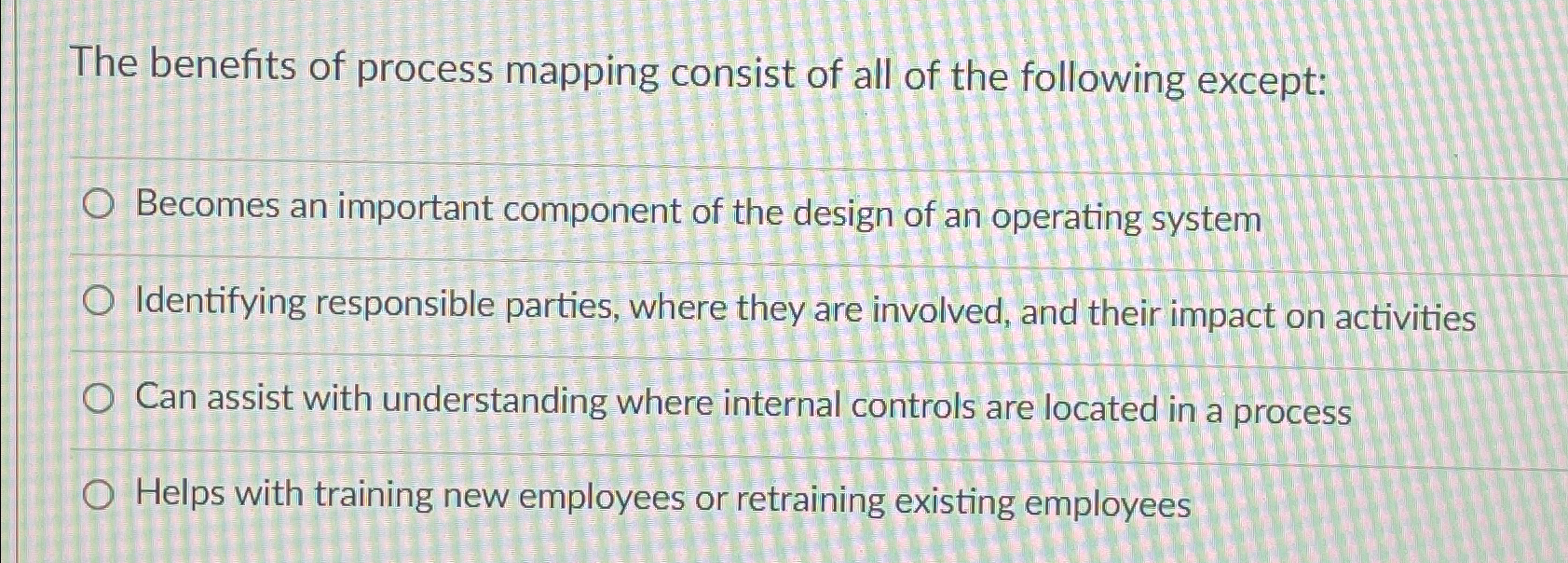Solved The benefits of process mapping consist of all of the | Chegg.com