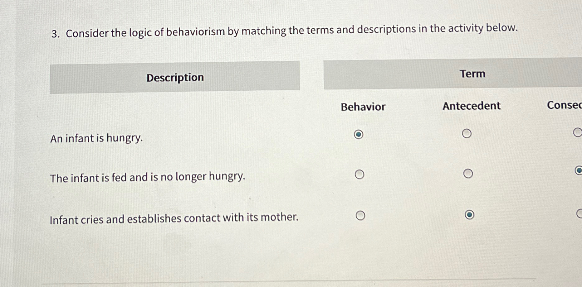 Solved Consider the logic of behaviorism by matching the | Chegg.com