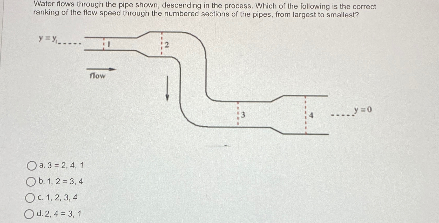 Solved Water flows through the pipe shown, descending in the | Chegg.com