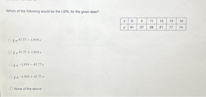 Solved Which Of The Following Would Be The Lsrl For The 