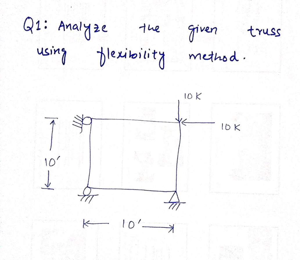 Q1: Analyze the given truss using flexibility method. | Chegg.com