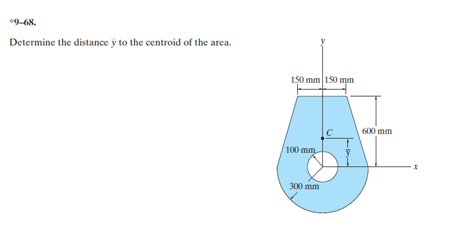 Solved 9-68.Determine the distance ?bar (y) ﻿to the centroid | Chegg.com