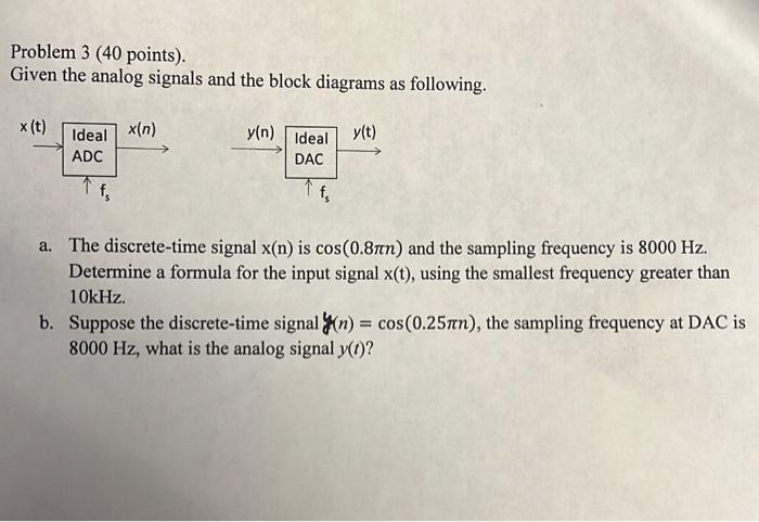 Solved Problem 3 (40 points). Given the analog signals and | Chegg.com