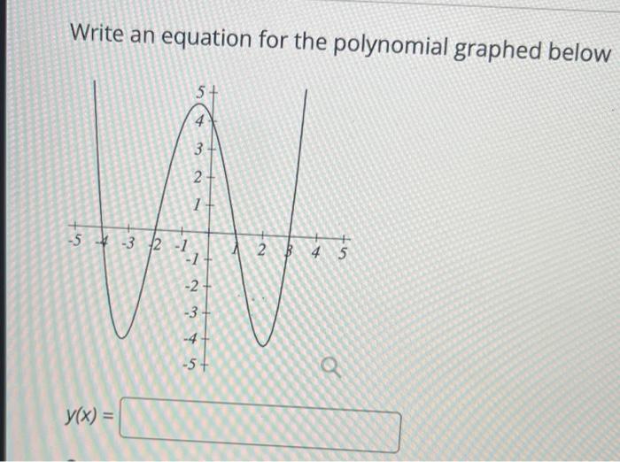 Solved Write an equation for the polynomial graphed below | Chegg.com