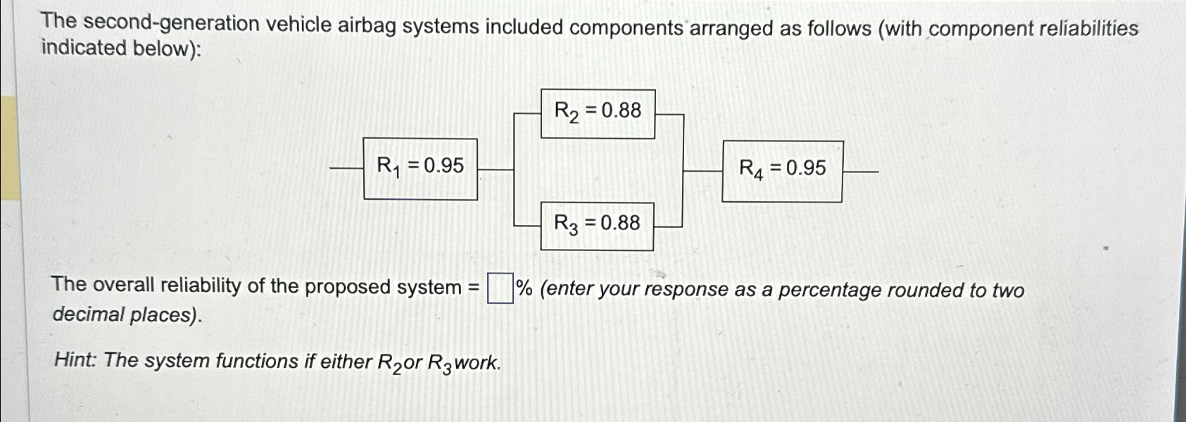 Solved The second-generation vehicle airbag systems included | Chegg.com
