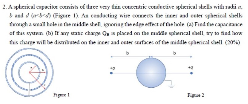 Solved A spherical capacitor consists of three very thin | Chegg.com