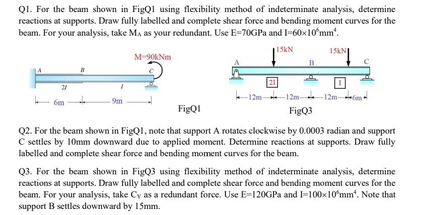 Solved Q1. For the beam shown in FigQ1 using flexibility | Chegg.com