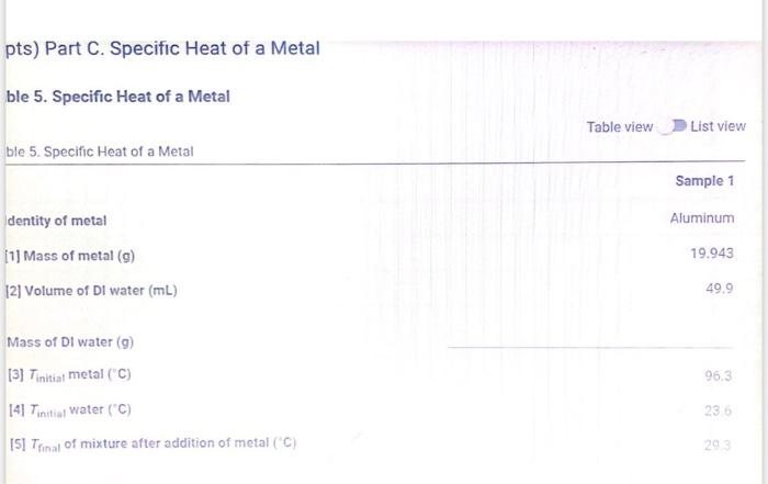 Solved (2pts) Constant Pressure Calorimetry Are you | Chegg.com