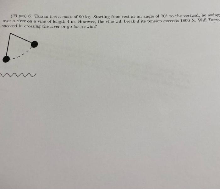 Solved (20 pts) 6. Tarzan has a mass of 90 kg. Starting from | Chegg.com Solved (20 pts) 6. Tarzan has a mass of 90 kg. Starting from | Chegg.com