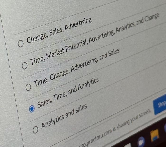 Change, Sales, Advertising, Time, Market Potential, | Chegg.com