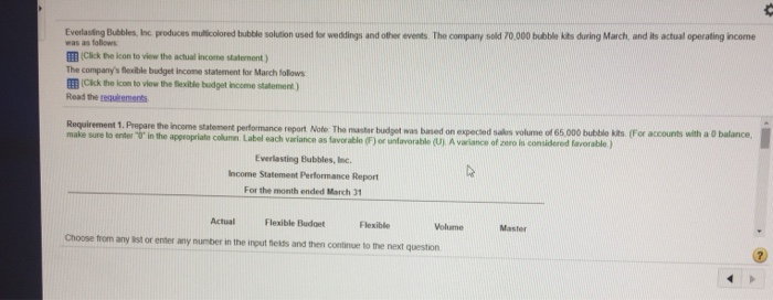 Solved Everlasting Bubbles, Inc. produces multicoloredbubble | Chegg.com