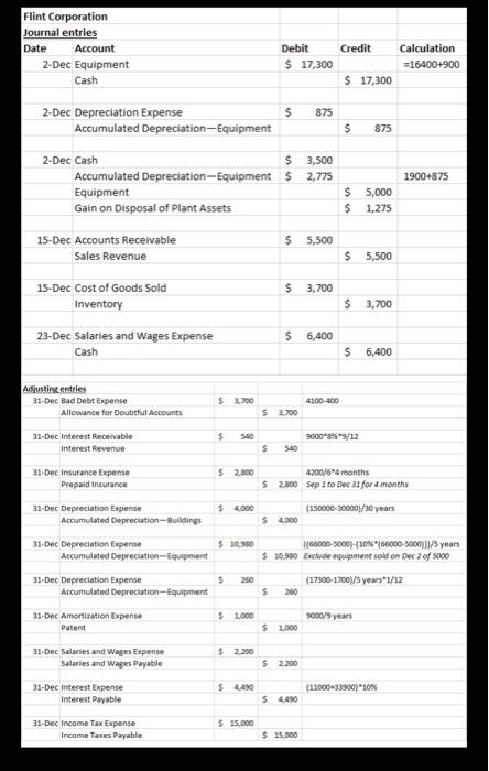 Solved View Policies Current Attempt in Progress Flint | Chegg.com