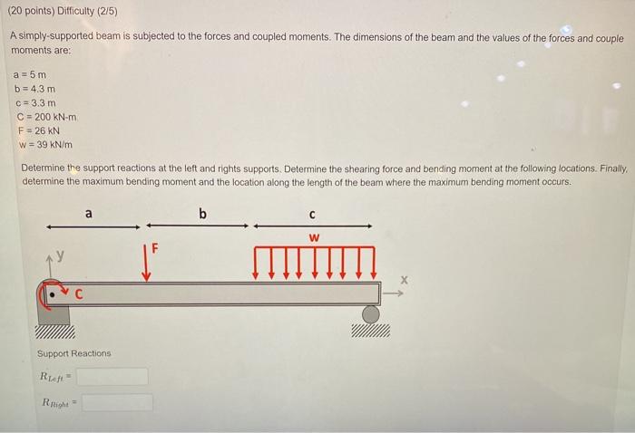 Solved (20 points) Difficulty (275) A simply-supported beam | Chegg.com