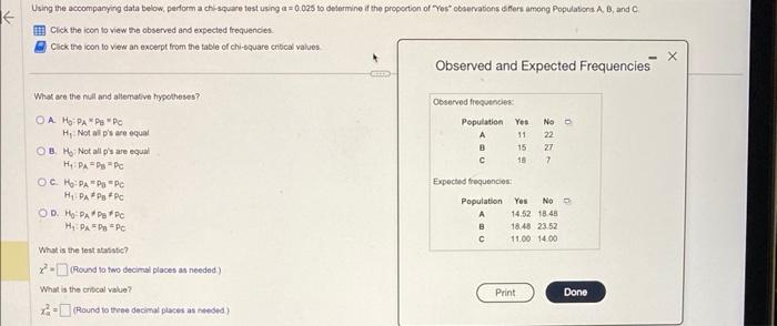 Solved Observed and Expected Frequencies What are the null | Chegg.com