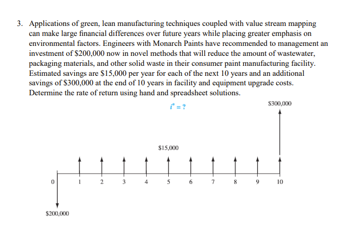 Solved For a given cash flow, manually calculate MARR in | Chegg.com