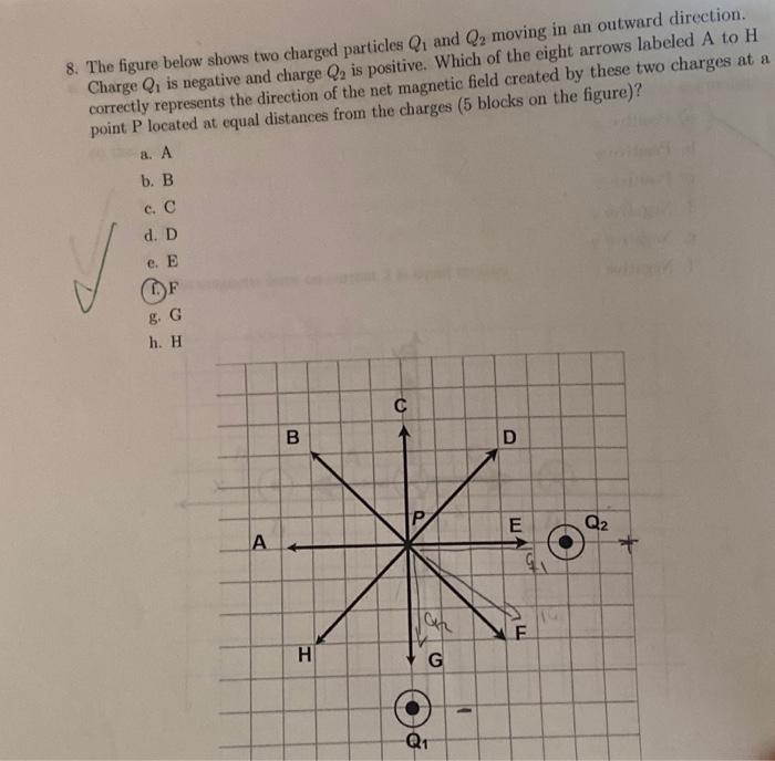 Solved 8. The figure below shows two charged particles Q1 | Chegg.com