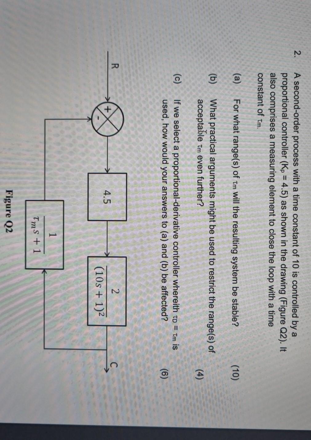 Solved 2. A second-order process with a time constant of 10 | Chegg.com