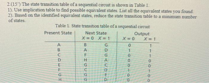 Solved 2. (15') The state transition table of a sequential | Chegg.com