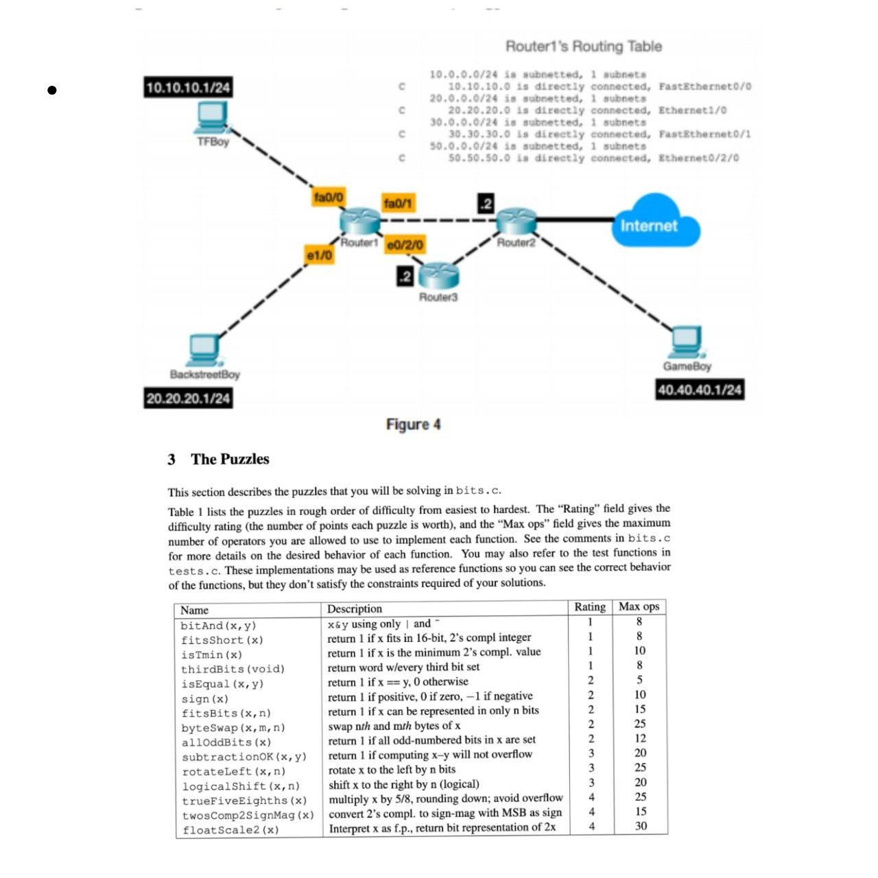 Solved 10.10.10.1/24 c Router1's Routing Table 10.0.0.0/24 | Chegg.com