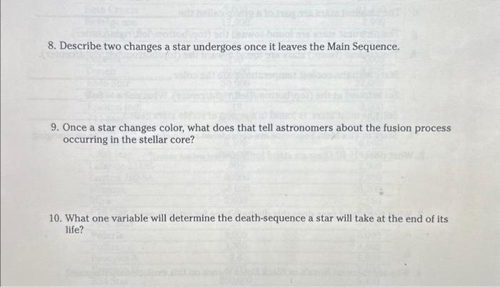 Solved 8. Describe two changes a star undergoes once it | Chegg.com