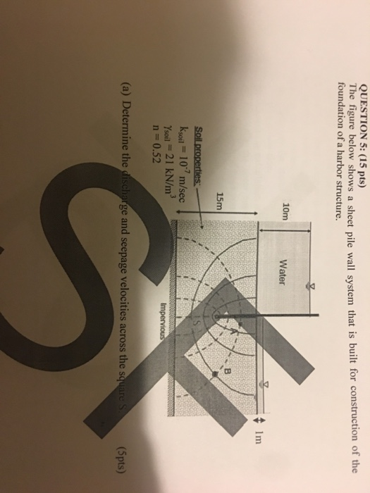 Solved (@) Indicate the location where the highest exit | Chegg.com