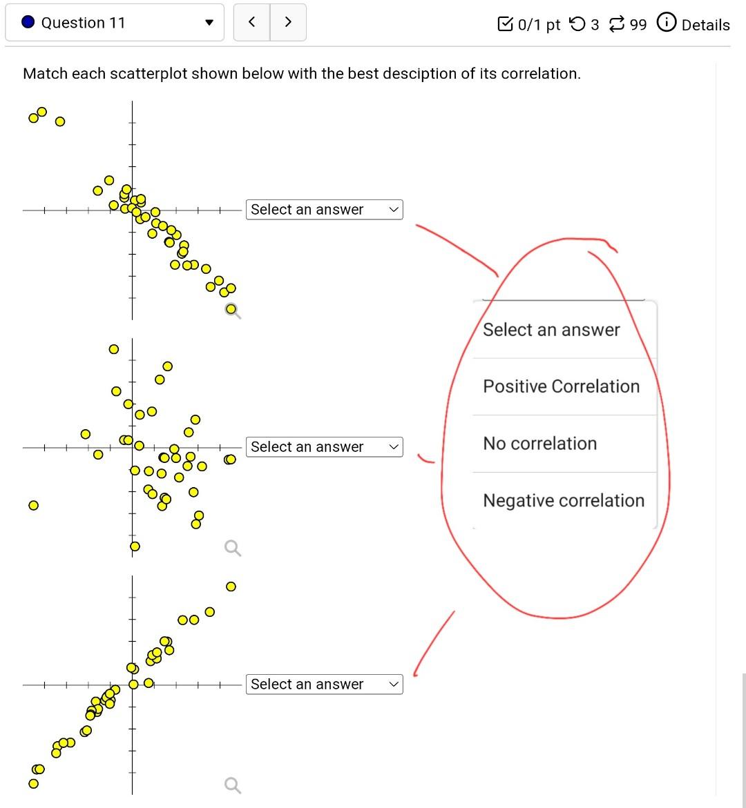 Solved Match each scatterplot shown below with one of the | Chegg.com