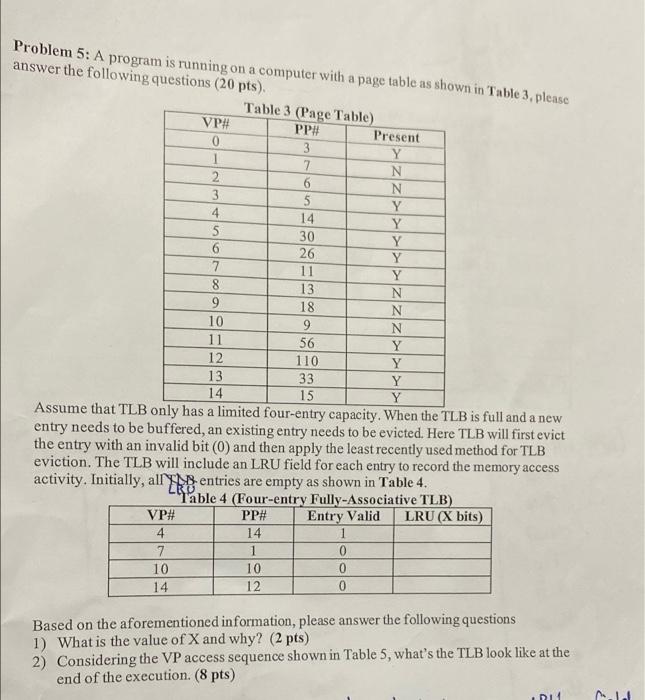 Solved Problem 5: A program is running on a computer with a | Chegg.com