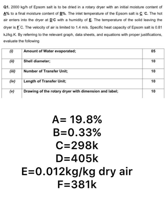 Solved Q1. 2000 kg/h of Epsom salt is to be dried in a | Chegg.com
