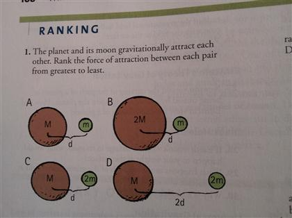 Solved The planet and its moon gravitationally attract each | Chegg.com