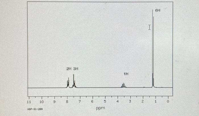 Solved Please Help Propose Structures For The Following