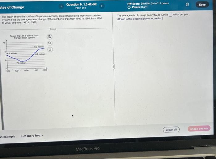 Solved The graph shows the number of trips taken annially on | Chegg.com