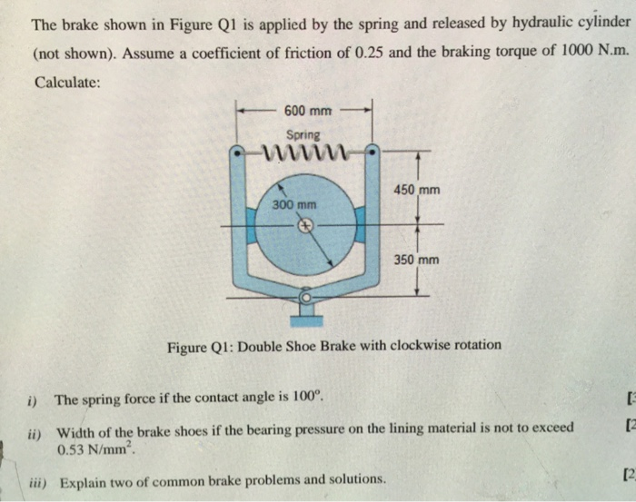 Solved The brake shown in Figure Q1 is applied by the spring | Chegg.com