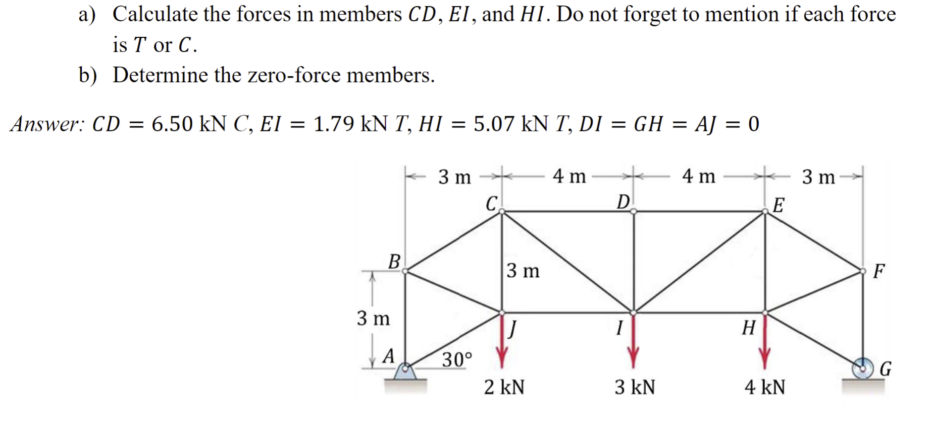 Solved a) ﻿Calculate the forces in members CD,EI, ﻿and HI. | Chegg.com