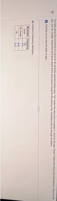 Solved day, and "Wo change" means the whock crice dosed at | Chegg.com