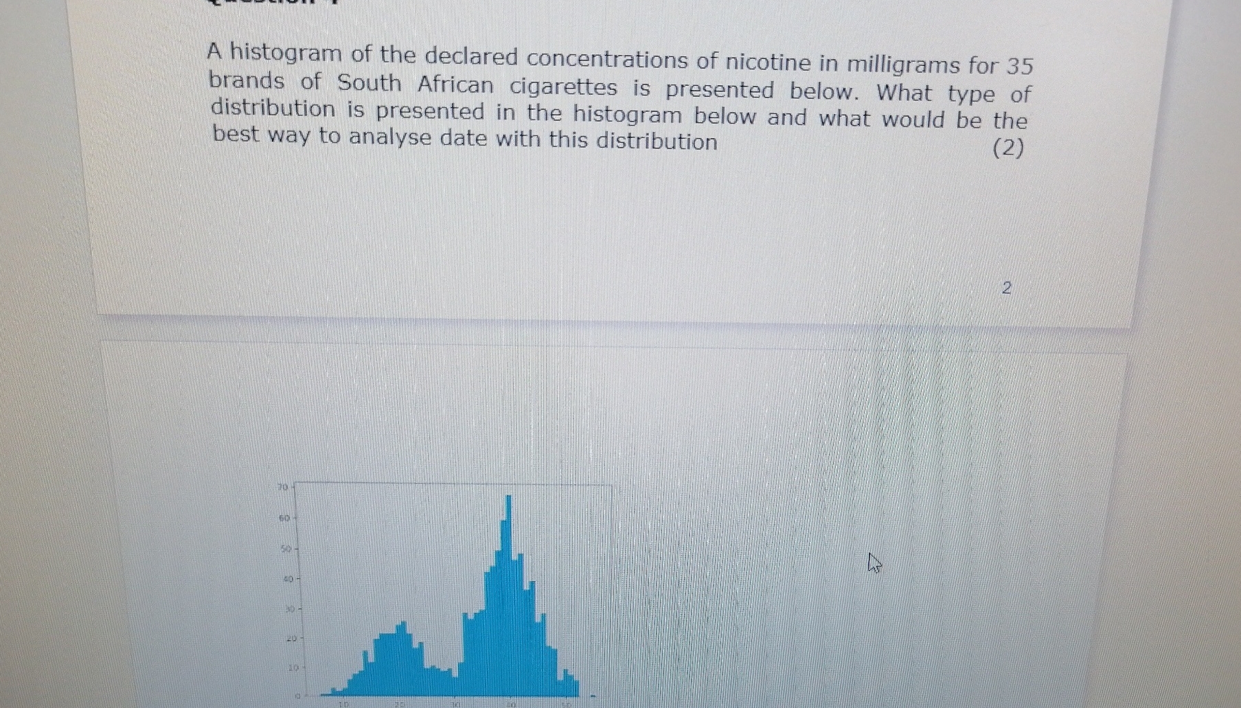 Solved A histogram of the declared concentrations of | Chegg.com