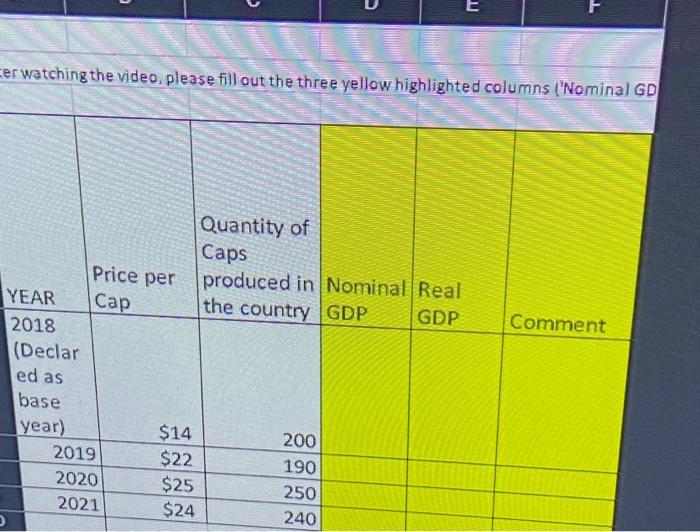 Solved er watching the video, please fill out the three | Chegg.com