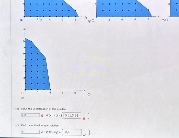 Solved (b) Solve the LP Relaxation of this problem. x at | Chegg.com
