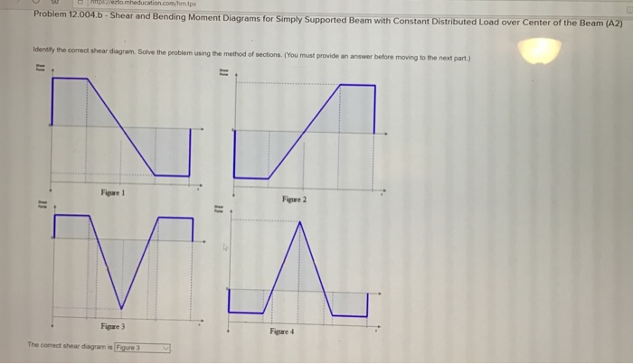 Solved Problem 12.004 - DEPENDENT MULTI-PART PROBLEM - | Chegg.com