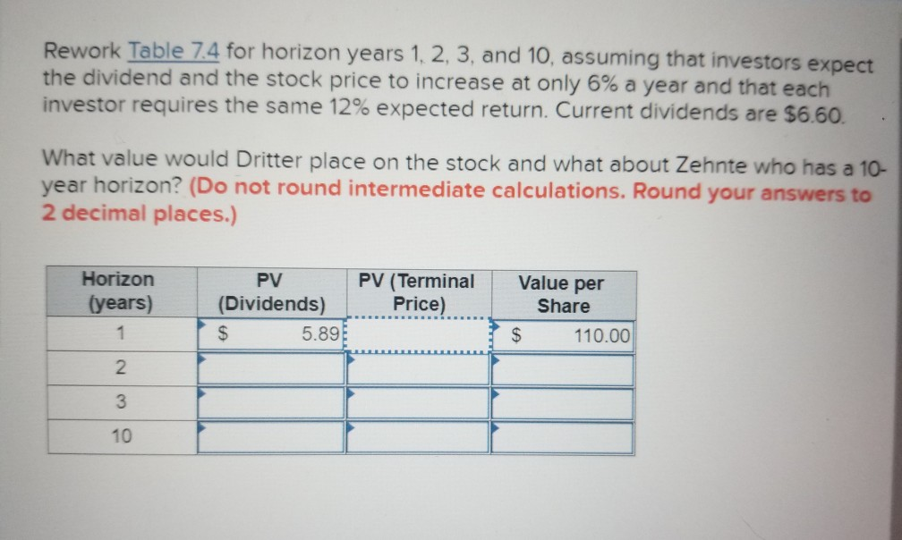 Solved Rework Table 7.4 for horizon years 1, 2, 3, and 10, | Chegg.com