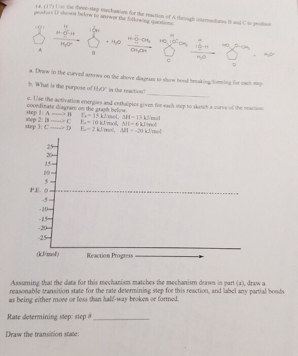 Solved 14 (17) Use the three-step mechanism for the reaction | Chegg.com