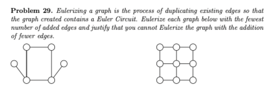 Solved Problem 29. ﻿Eulerizing a graph is the process of | Chegg.com