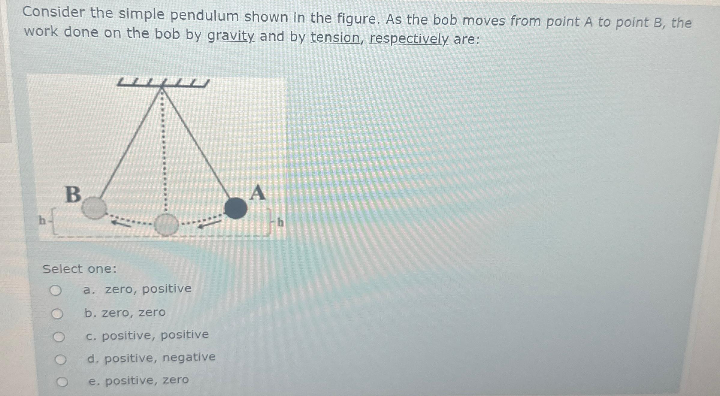 Solved Consider the simple pendulum shown in the figure. As | Chegg.com