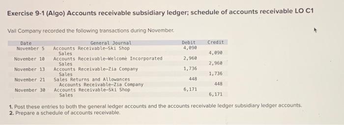 Solved Exercise 9-1 (Algo) Accounts receivable subsidiary | Chegg.com