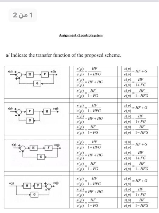 Solved 1 من 2 Assignment -1 control system a/ Indicate the | Chegg.com