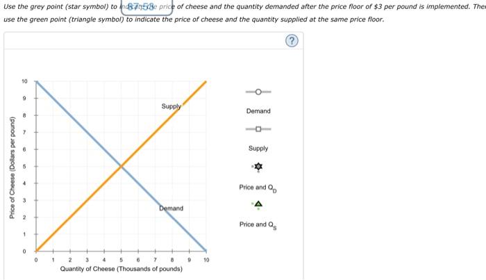 Solved Use the grey point (star symbol) to 2 of cheese and | Chegg.com
