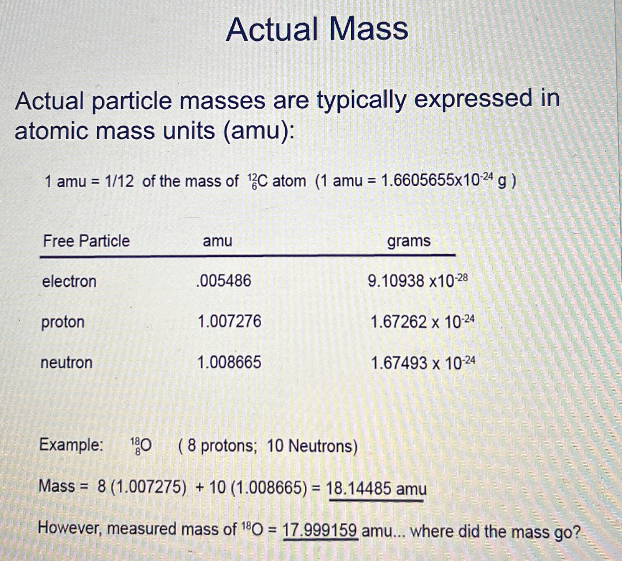 Solved Actual MassActual particle masses are typically | Chegg.com