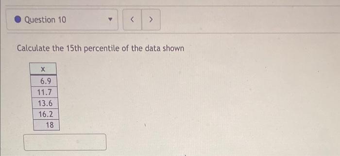 Solved Question 10 Calculate the 15th percentile of the | Chegg.com
