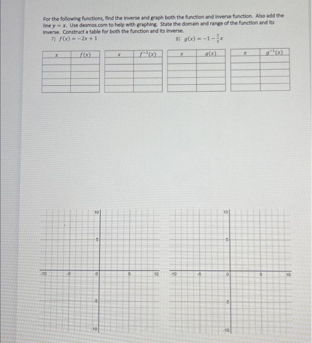 Solved For the following functions, find the inverse and | Chegg.com