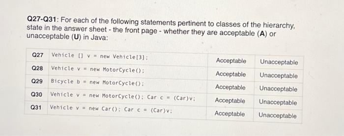 Solved 6. Conside Consider the following class hierarchy of | Chegg.com